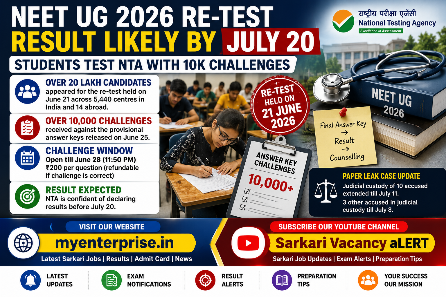 RRB Group D Result 2026 Released: Zone-wise Merit List PDF Out for ...